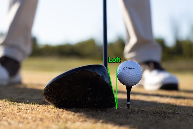 What Every Golfer Needs To Know About Their Driver Loft What Every Golfer Needs To Know About Their Driver Loft